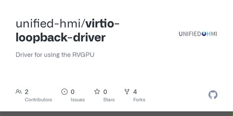 Github Unified Hmivirtio Loopback Driver Driver For Using The Rvgpu