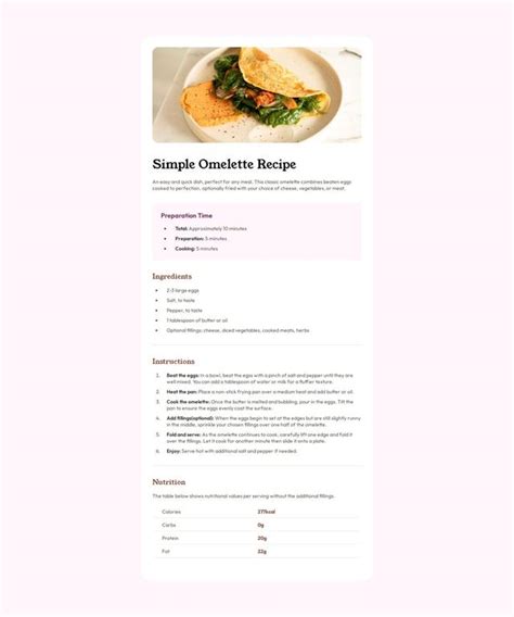 Frontend Mentor Responsive Recipe Page Using Html And Css Coding
