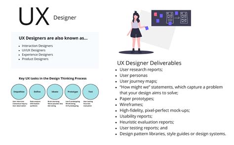 Introduction To Uxui Mwit Application Design And Development