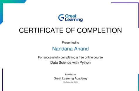 Certified In Python For Data Science Nandana Anand Posted On The Topic Linkedin