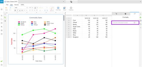 Value Formats For Chart Labels Workiva Support Center