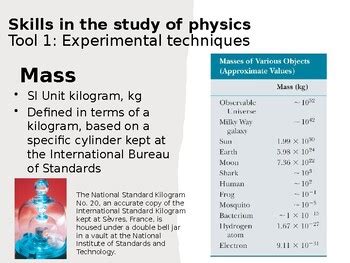 Skills In The Study Of Physics For IB 2025 First Assessment TPT