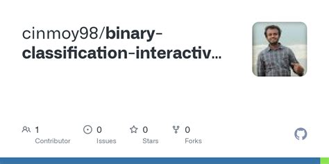 GitHub Cinmoy Binary Classification Interactive Web App