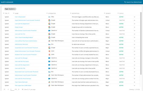 Using An Alert As A Workflow Event
