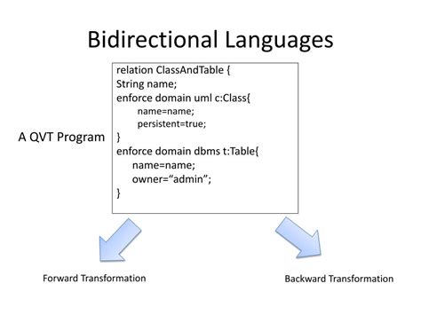 Ppt Supporting Parallel Updates With Bidirectional Model Transformations Powerpoint
