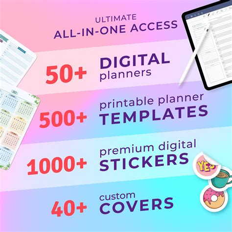 Noteability Or Xodo On You IPad Or Tablet Unlimited Lifetime Access Undated Digital Planner