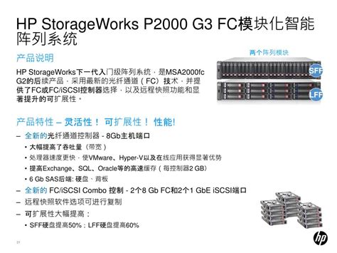 PPT HP StorageWorks P2000 G3 MSA阵列系统 PowerPoint Presentation ID 3232333