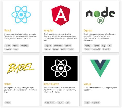 Best Programming Languages For Cross Platform Apps In 2025 Softonic
