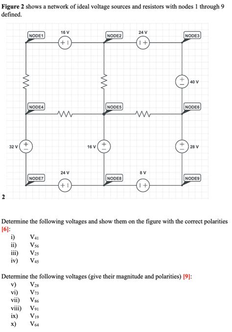 Solved Figure 2 Shows A Network Of Ideal Voltage Sources And
