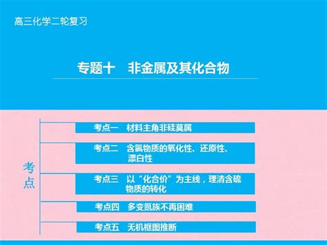 【高考领航】2016届高三化学二轮复习 第1部分 专题10 非金属及其化合物课件word文档在线阅读与下载无忧文档