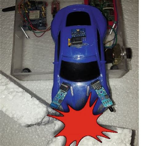 Test Of The Vehicle Collision Detection System Download Scientific