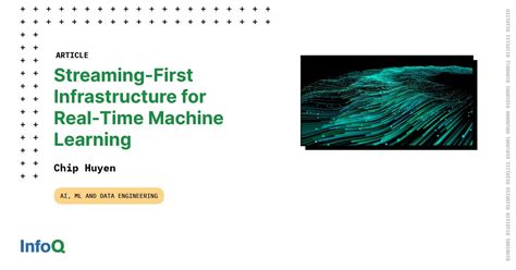 Infoq On Linkedin Icymi Realtimemachinelearning Ml Infoq