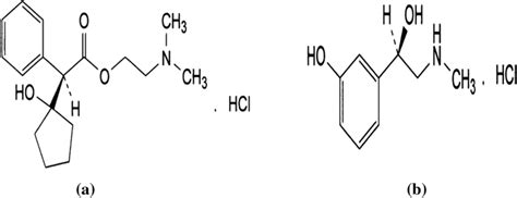 Chemical Structure Of A Cyclopentolate Hcl And B Phenylephrine Hcl Download Scientific Diagram