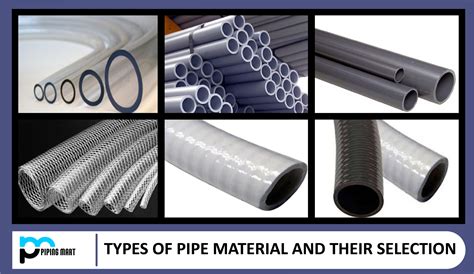 Types Of Tubing Material At Madeline Emanuel Blog