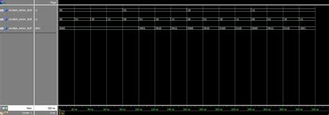 Vhdl Code For A 2 Bit Multiplier All Modeling Styles