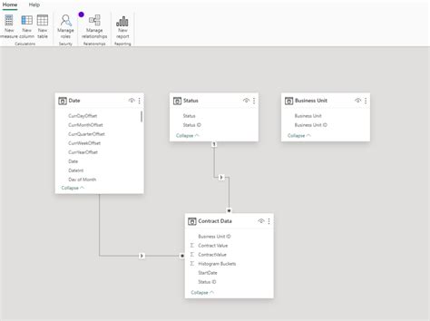 How To Manage Relationships In Power BI Service Purple Frog Systems