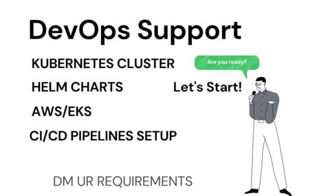 setup kubernetes cluster with helm charts by anmol devops fiverr