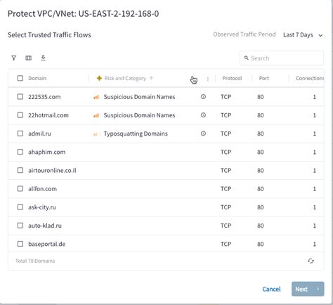 Aviatrix Ai Fqdn Analyzer Documentation