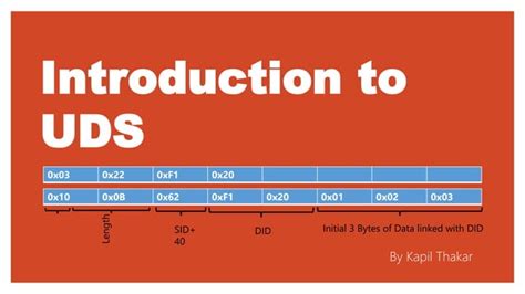 Introduction To Uds Over Can Uds Service Pptx