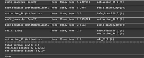 Introduction To Transfer Learning With TensorFlow