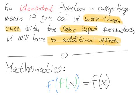 What Is An Idempotent Function Dev Community