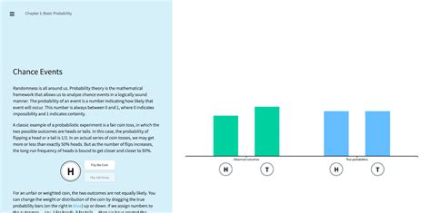 top 10 free resources for advanced statistical methods
