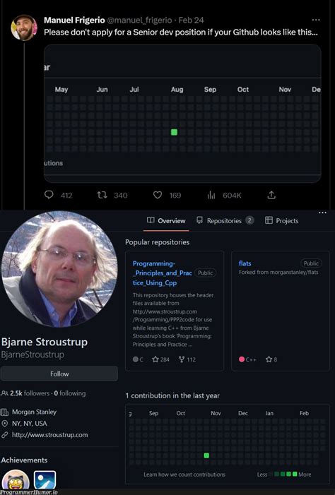 HE Is NOT QUaLifIeD ProgrammerHumor Io