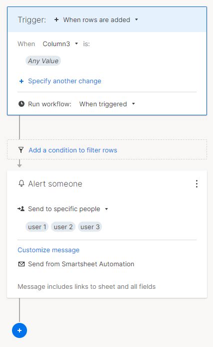 automation workflow issue — smartsheet community