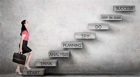 A Journey Through The Gateway Of A Successful Entrepreneur