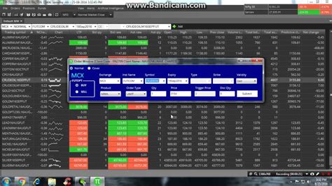 Zerodha Pi Review For 2018 Zerodha Trading Software