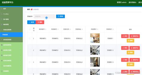 SpringBoot VUE民宿管理系统后台 毕业设计 JSB项目实战 CSDN博客