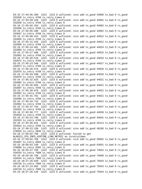 log pdf computing platforms software engineering