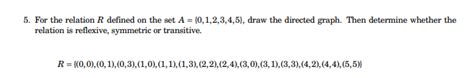 Solved For The Relation R Defined On The Set A Chegg Com