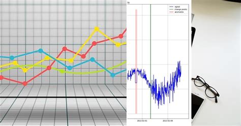 List Outlier Detection Curated By Svenja Drewanz Medium
