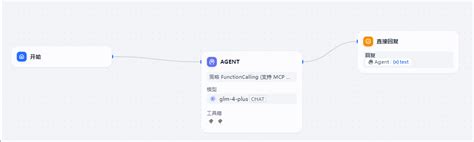 使用difyfastmcp 实现mcp服务，内含详细步骤与源码 宋马