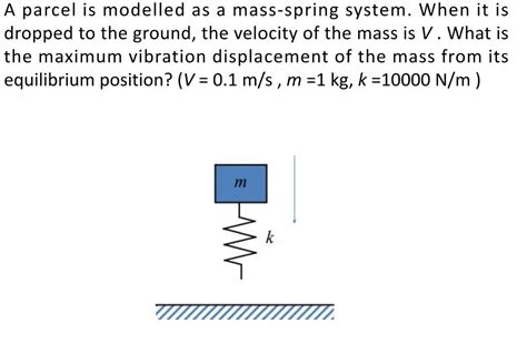 Solved A Parcel Is Modelled As A Mass Spring System When It