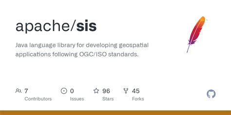 Github Apachesis Java Language Library For Developing Geospatial Applications Following Ogc