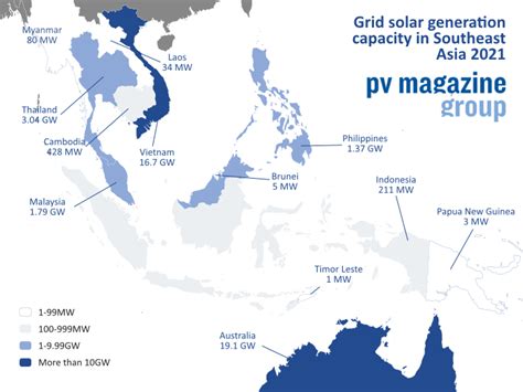 Southwest Asian Countries