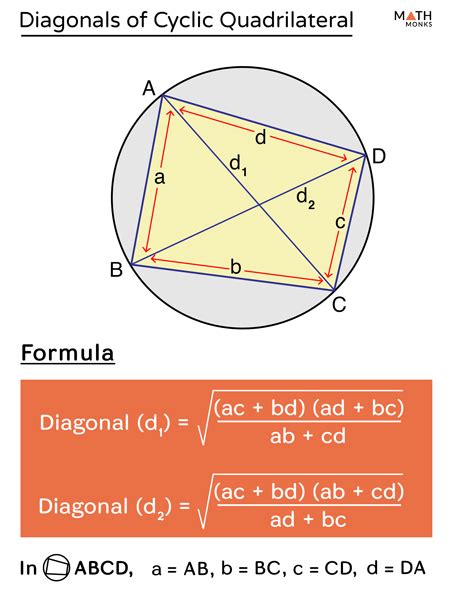 Cyclic Quadrilateral Definition Properties