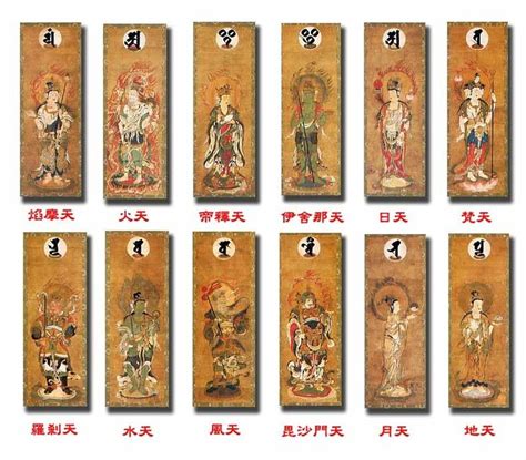 Pin By William Smithies On Siddham Script Save Script