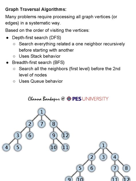 Daa Lab 8 Dfs And Bfs Pdf Discrete Mathematics Areas Of Computer Science