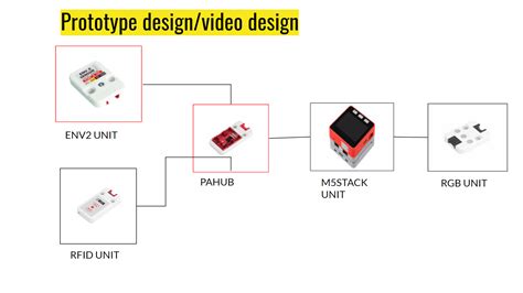 Fire Alarm System Hackster Io