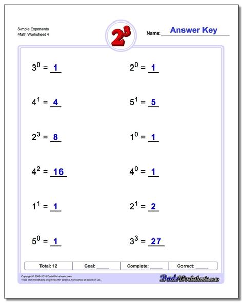 Simple Exponents And Powers Of Ten