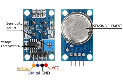 jual mq 8 mq8 sensor gas hidrogen hydrogen flammable methane lpg module