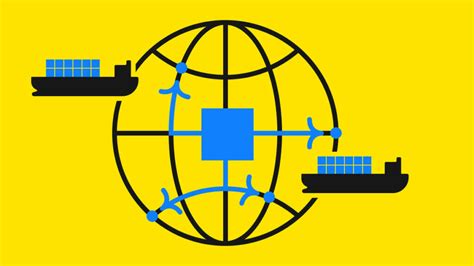 Global Standardization Strategy When And How To Embrace It Phrase