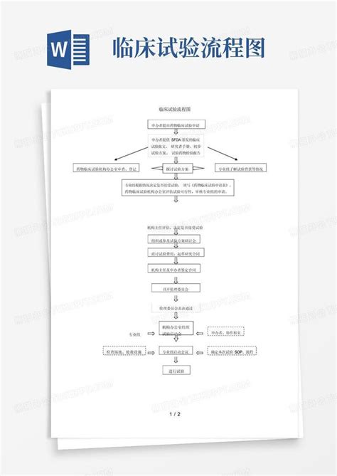 临床试验流程图word模板下载 编号lkzjkbwa 熊猫办公