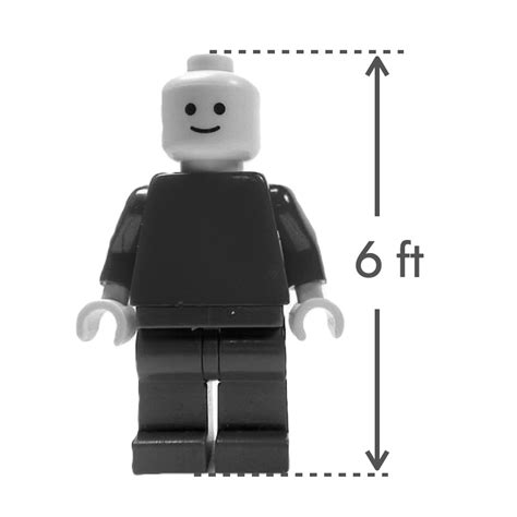 Choosing The Right Scale For A Lego Model Bricknerd All Things Lego