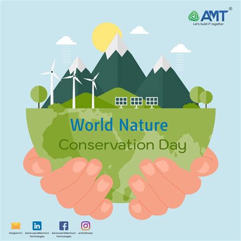 Advanced Millennium Technologies Pvt Ltd On Linkedin Amt