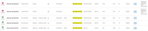 No Possibility Two Add Two Static Dhcp Leases Two One Client Whats