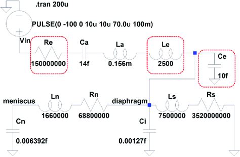 A Modified Equivalent Circuit Model Download Scientific Diagram
